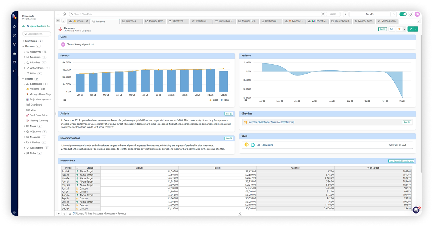 ClearPoint Next: Smarter Strategy Execution & Reporting | ClearPoint Strategy Blog